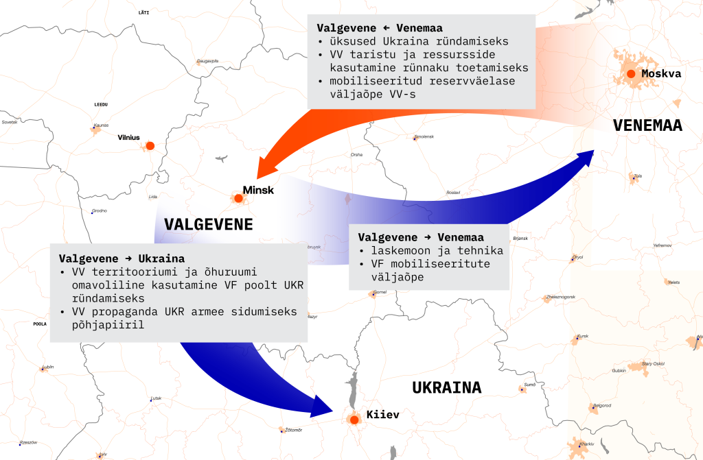 Valgevene kui platsdarm Ukraina konfliktis – Välisluureamet